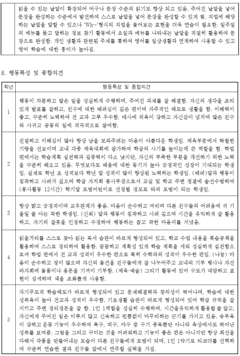 2018학년도 초등학교 학교생활기록부 기재요령 학생부 예시 발급 네이버 블로그